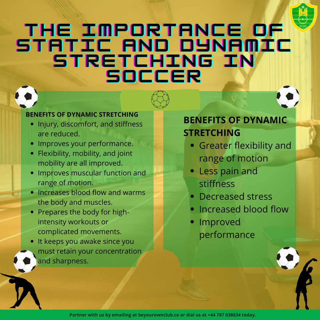 THE STATIC AND DYNAMIC STRETCHING IN SOCCER - M. Hussein
