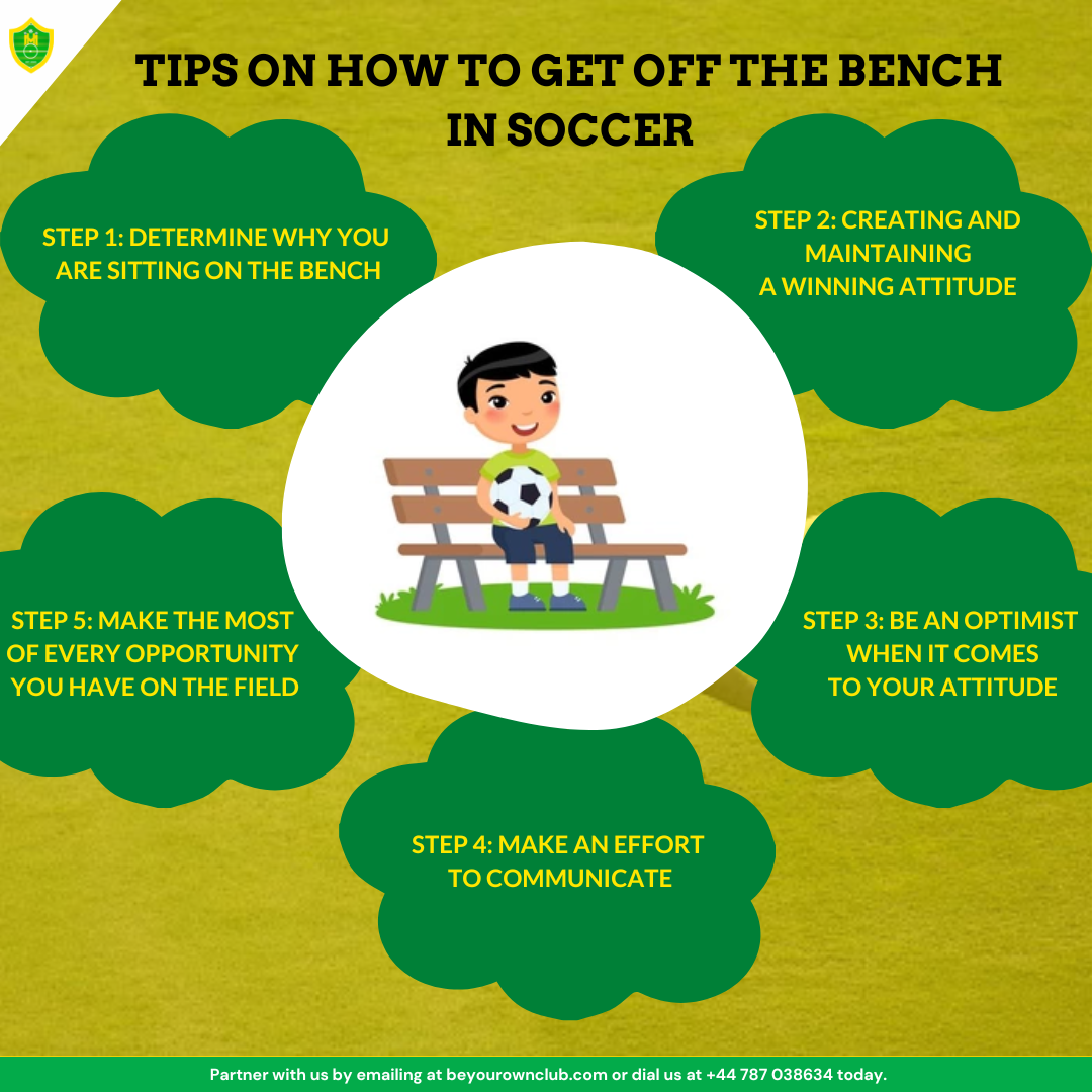 TIPS ON GETTING OFF THE BENCH IN SOCCER - M. Hussein