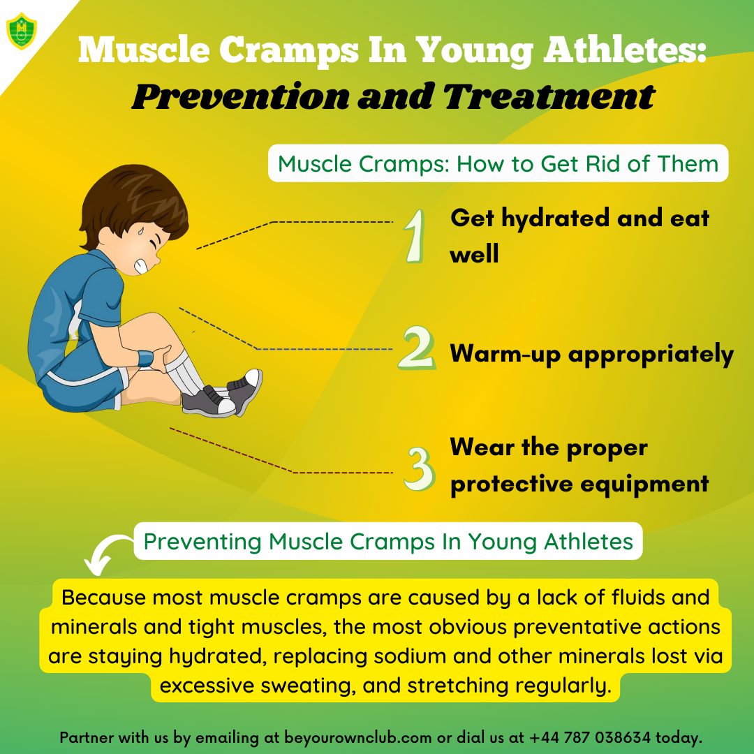 Muscle Cramps In Young Athletes: Prevention and Treatment - M. Hussein