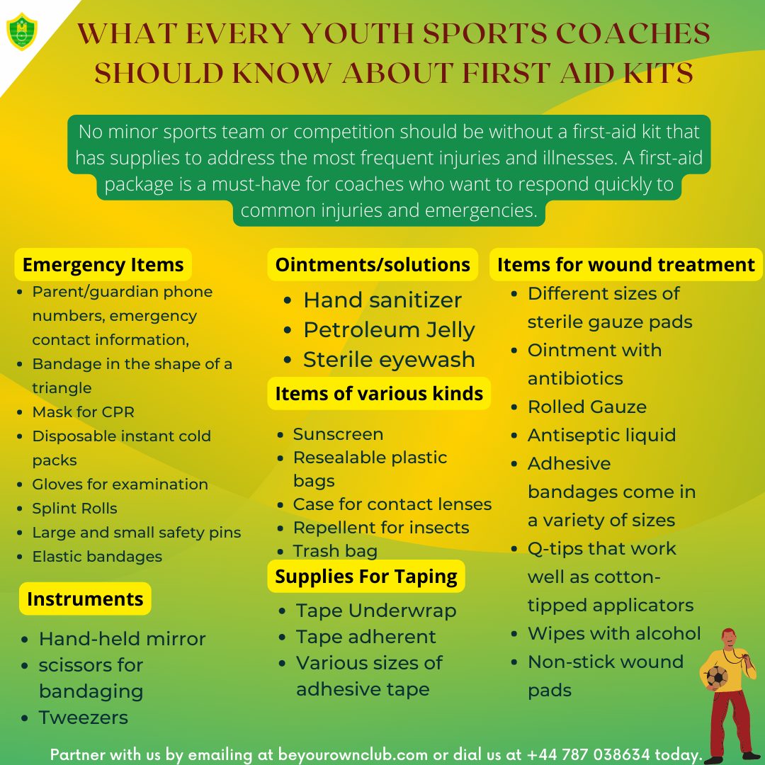 What Youth Football Coaches Should Know About First-Aid Kit - M. Hussein