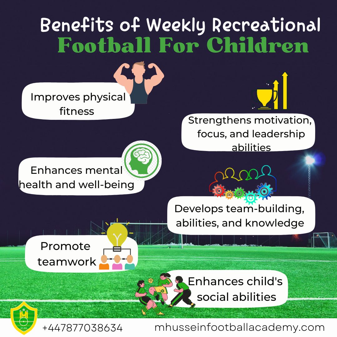 Benefits of Weekly Recreational Football For Children - M. Hussein