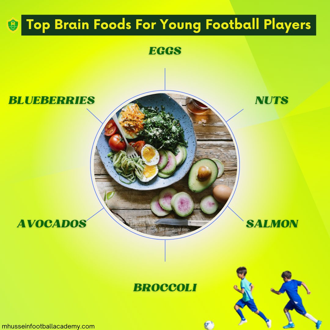 Top Brain Foods For Young Football Players - M. Hussein