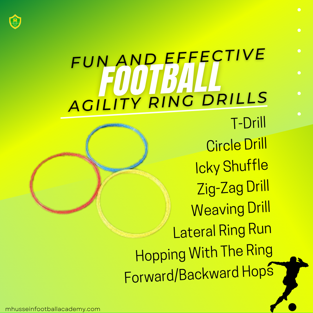 Fun And Effective Football Agility Ring Drills - M. Hussein